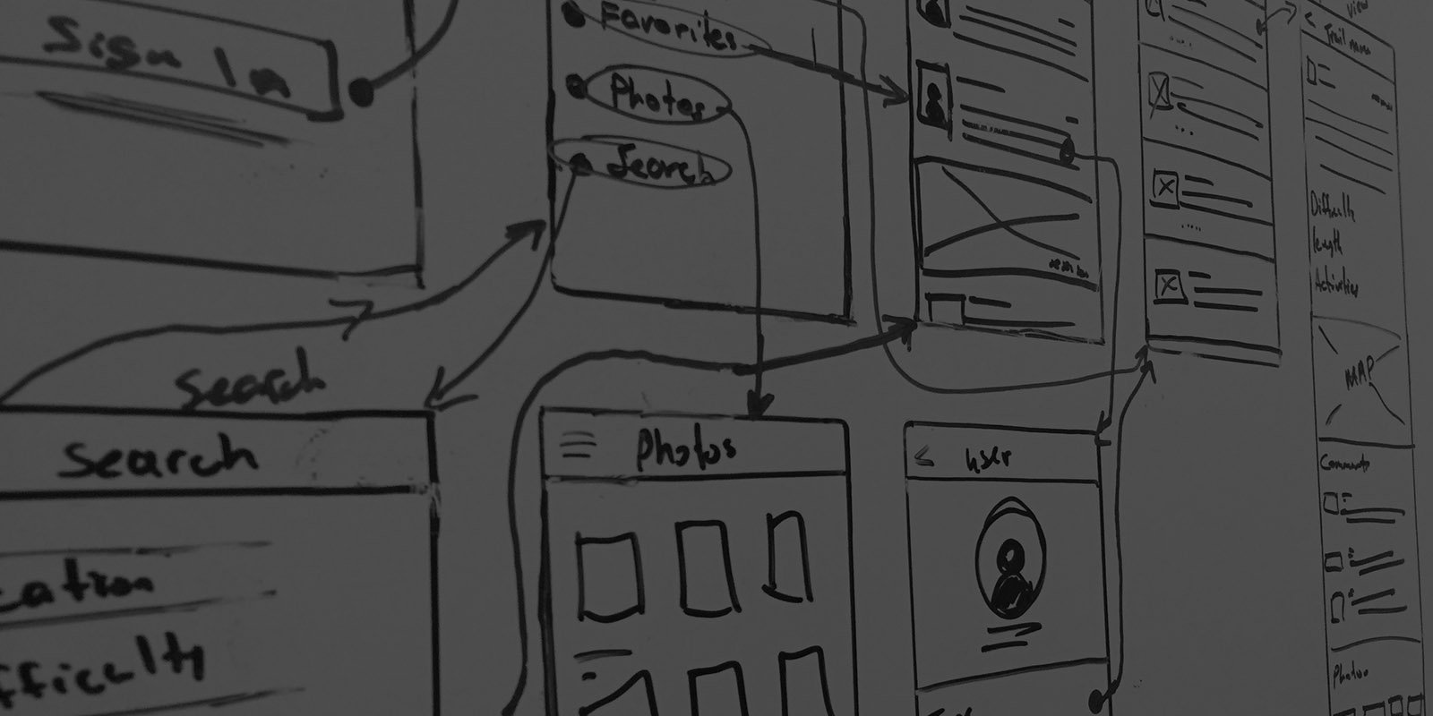 Get in Touch - Web and Graphic Design Agency Kitchener, Waterloo | Big ...